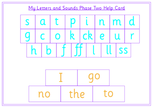 Phase 2 Phonics Letters and Sounds - Planning, PowerPoints and ...