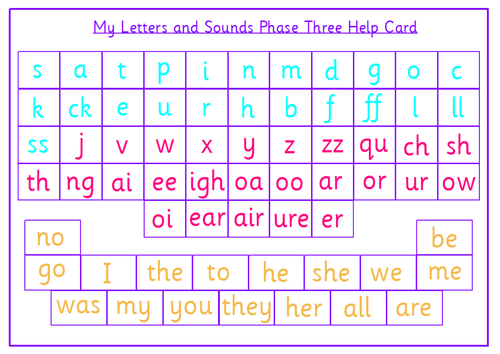 Phase 3 Phonics Letters and Sounds - Planning, PowerPoints and Resources - EYFS | Teaching Resources