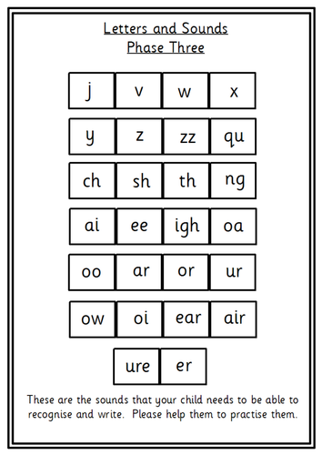 Phase 3 Phonics Letters and Sounds - Planning, PowerPoints and ...