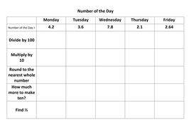 Number of the Day | Teaching Resources