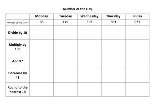 Number of the Day | Teaching Resources
