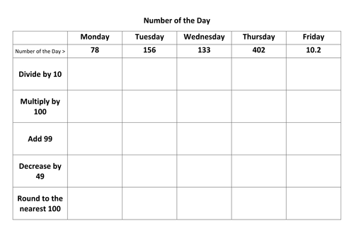 Number of the Day | Teaching Resources