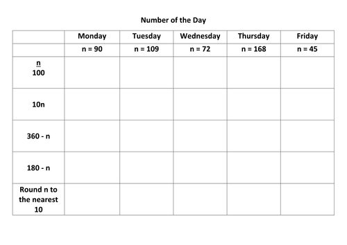 Number of the Day | Teaching Resources