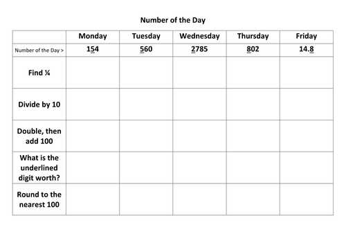 Number of the Day | Teaching Resources