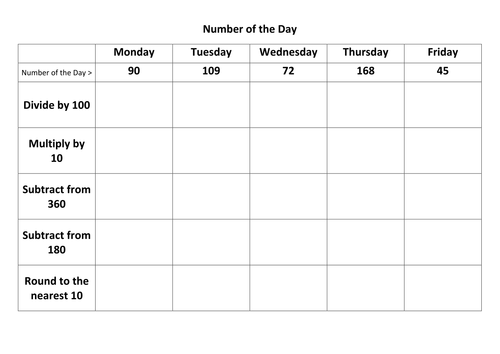 Number of the Day | Teaching Resources