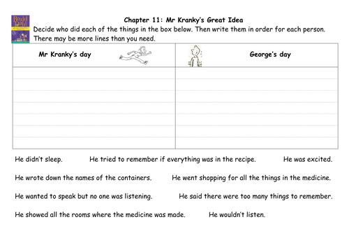 George's Marvellous Medicine by Roald Dahl | Teaching Resources