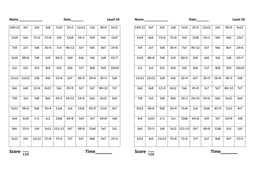Times Tables - the ultimate pack! | Teaching Resources
