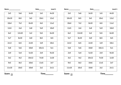 Times Tables - the ultimate pack! | Teaching Resources