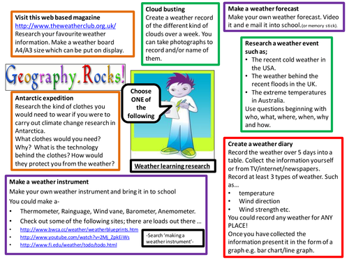 weather learning | Teaching Resources