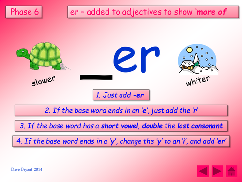 Phase 6: suffix '-er', 4 rules - table cards and presentation by ...