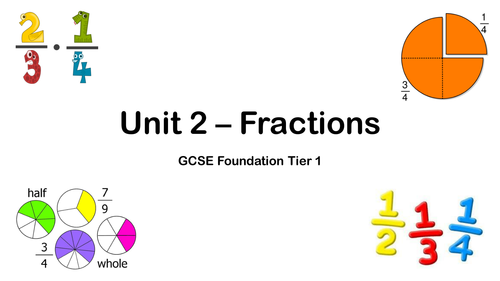 GCSE Foundation Revision - 2.1. Recognising a Fraction as a Shape ...