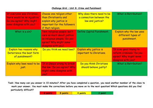 Capital Punishment | Teaching Resources