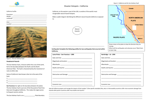 Geography AS-Level Edexcel Disaster Hotspots – California | Teaching ...