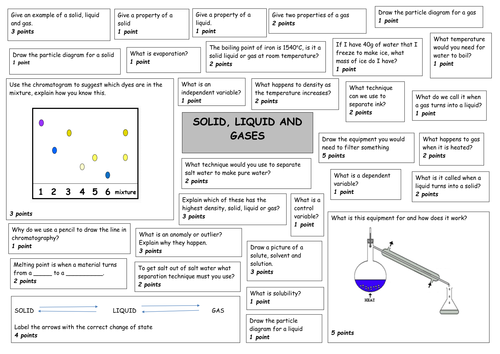 Solids, Liquids and Gases Year 7 UNIT | Teaching Resources