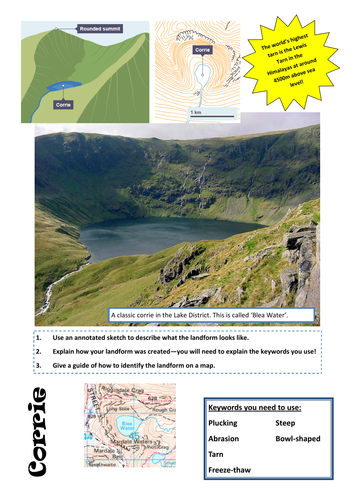 KS3 Glaciers Scheme of Work & Resources by srackley - Teaching ...