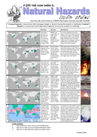 Crash-Course GCSE Geography Revision Sheets by srackley - UK Teaching ...
