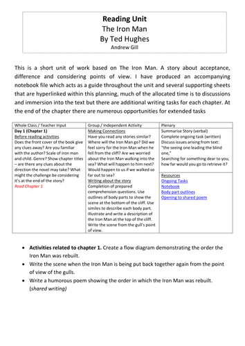 The Iron Man book study | Teaching Resources