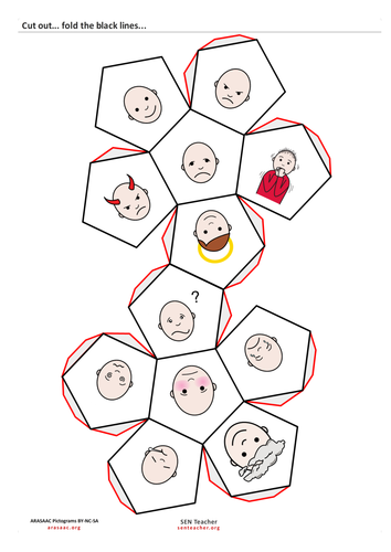 Dodeca Dice - Circle Time Faces and Moods | Teaching Resources