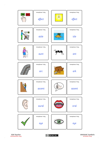 Picture Cards - Tricky Homophones | Teaching Resources
