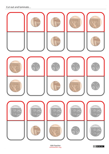 UK Coin Dominoes | Teaching Resources