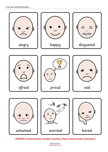 Facial Expression Cards