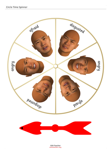 Circle Time Spinners - Emotional Responses | Teaching Resources