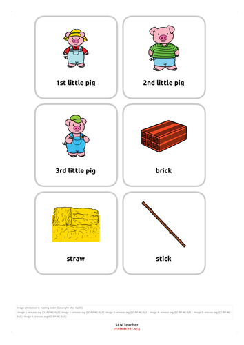 Picture Communication Cards - Examples | Teaching Resources