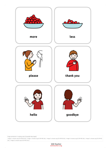 Picture Communication Cards - Examples | Teaching Resources