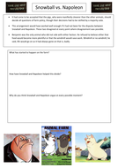 Animal Farm Chapters 4-7 | Teaching Resources