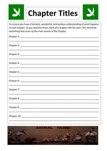 Animal Farm: An Introduction | Teaching Resources