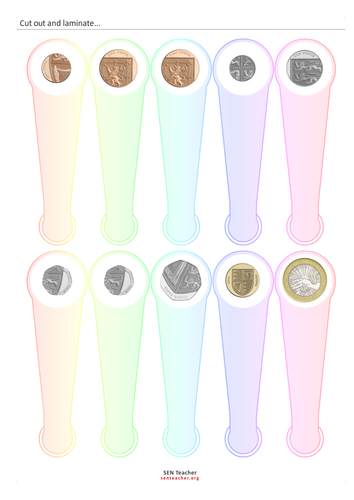 UK Coin Manipulatives | Teaching Resources