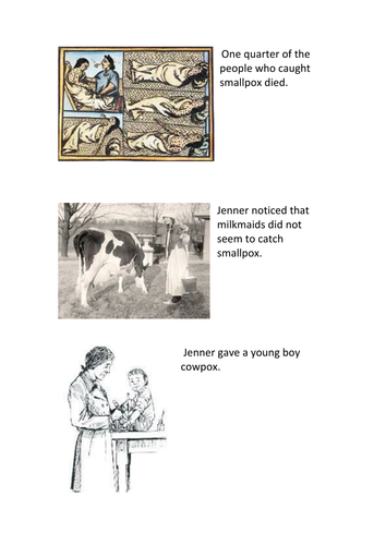 Edward Jenner Reading Comprehension Activities | Teaching Resources