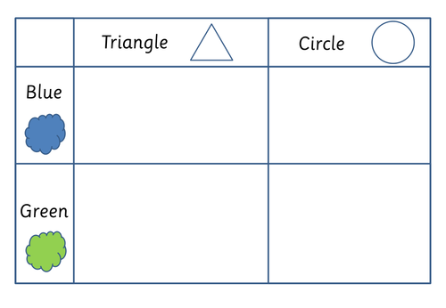 Carroll Diagrams - Shape Sorting. | Teaching Resources