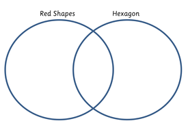 Venn Diagrams - Shape Sorting | Teaching Resources