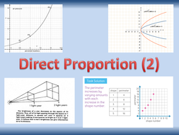 Equations for Proportion | Teaching Resources