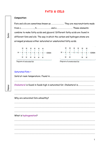 KS4 Fats & Oils | Teaching Resources
