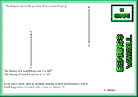 GCSE Mathematics Grade C Shape revision cards by j2dutto - UK Teaching ...