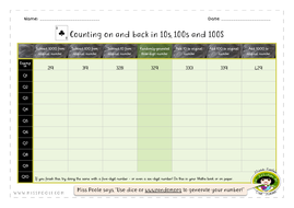 Counting On And Back in 10s, 100s, 1000s | Teaching Resources