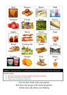 Food & Nutrition Year 3 | Teaching Resources