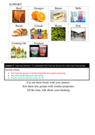 Food & Nutrition Year 3 | Teaching Resources
