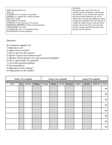 French Speaking Activity: Speed Dating | Teaching Resources
