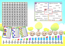 SEN support materials for literacy and maths | Teaching Resources