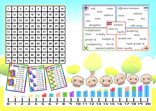 SEN support materials for literacy and maths | Teaching Resources