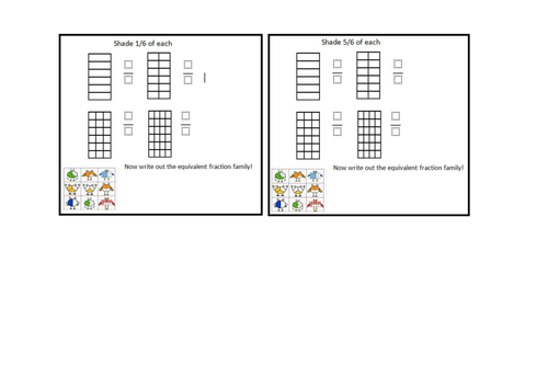 Equivalent Fractions - Fraction Families | Teaching Resources