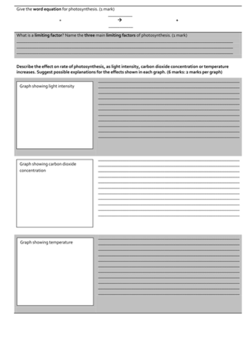 Limiting factors in photosynthesis | Teaching Resources