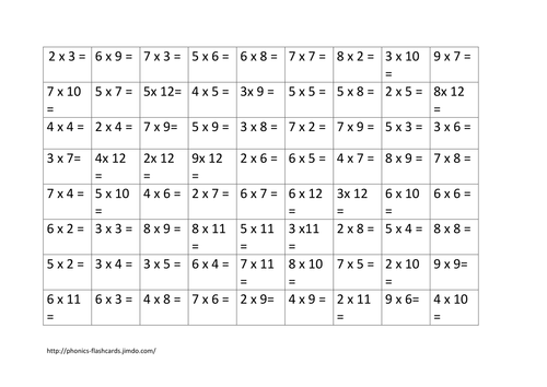 Connect 4 grid for multiplication for-numbers up to 12 | Teaching Resources
