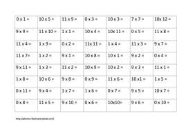 Connect 4 grid for multiplication for-0,1,9,10,11 | Teaching Resources