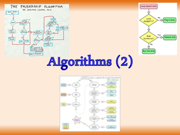 Algorithms | Teaching Resources