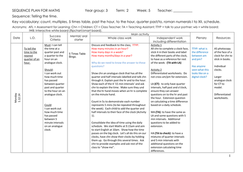 New Curriculum 2014: 'Time', Maths for Year 3 | Teaching Resources