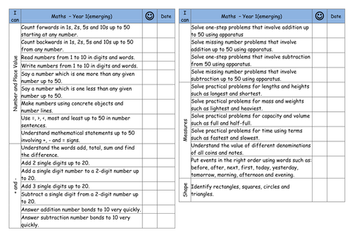 I can statements English, Maths, Science. Primary New Curriculum 2014 ...